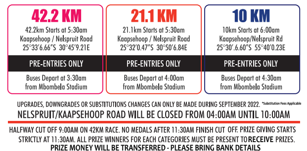 2022 Kaapsehoop Marathon | Entry Ninja – the best outdoor, fitness and ...