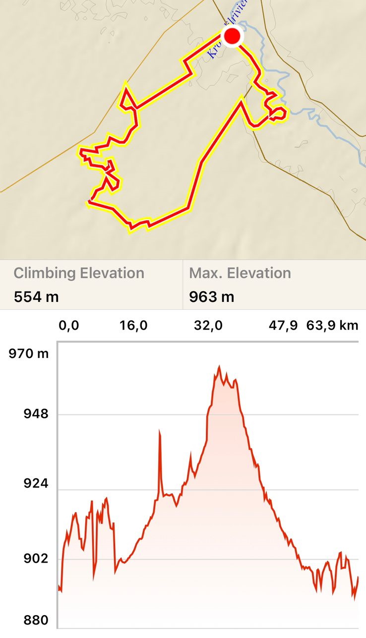 Bushveld Bundu Bash | Entry Ninja – the best outdoor, fitness and ...