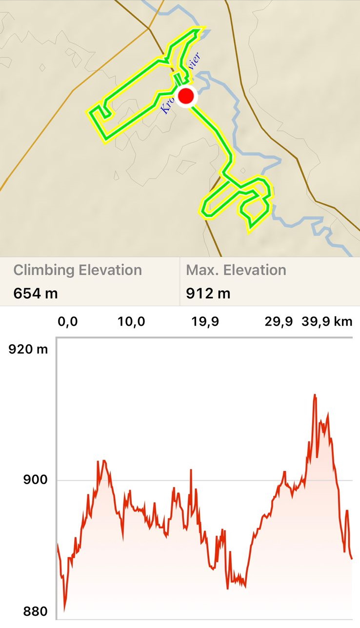 Bushveld Bundu Bash | Entry Ninja – the best outdoor, fitness and ...