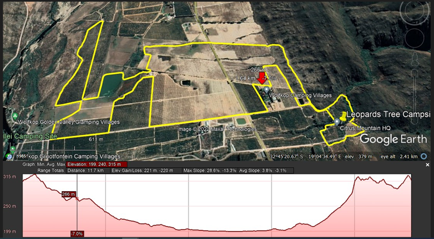 Overcomer Trail run | Entry Ninja – the best outdoor, fitness and ...
