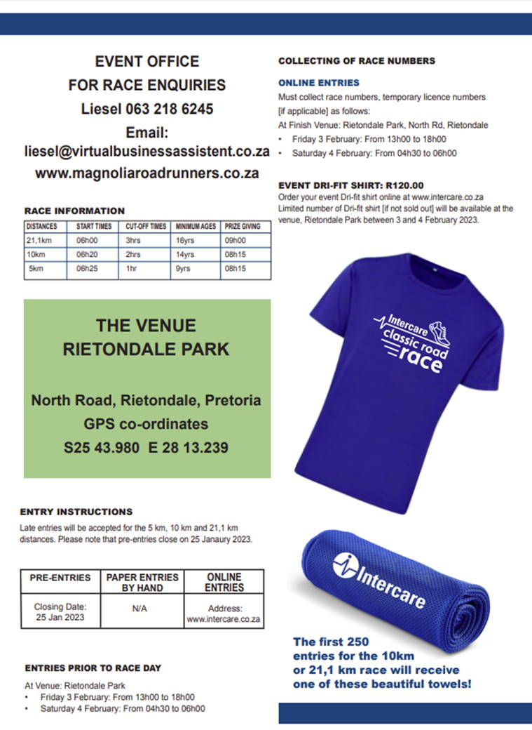 Intercare Classic Road Race | Entry Ninja – the best outdoor, fitness ...