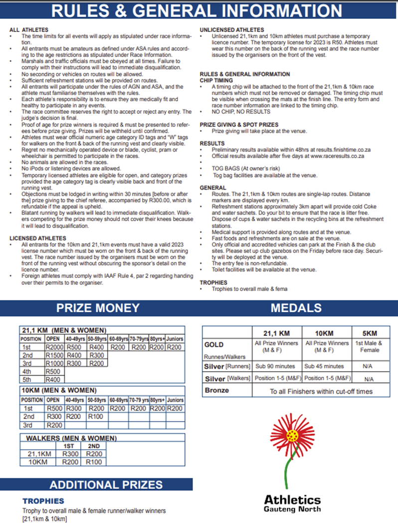 Intercare Classic Road Race | Entry Ninja – the best outdoor, fitness ...