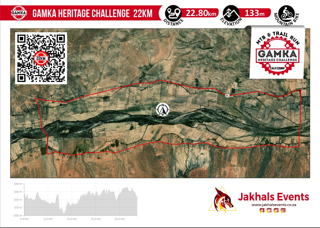 Gamka Heritage Mtb & TR Challenge | Entry Ninja – the best outdoor ...