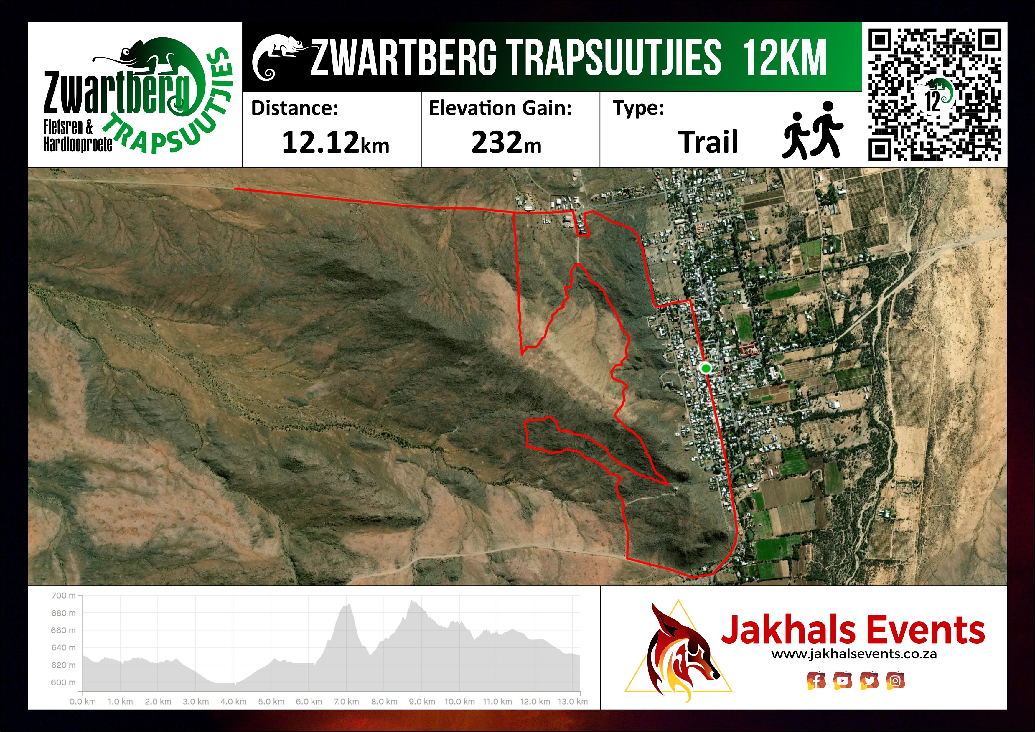 Zwartberg Trapsuutjies Fietsren & Hardlooproete | Entry Ninja – the ...