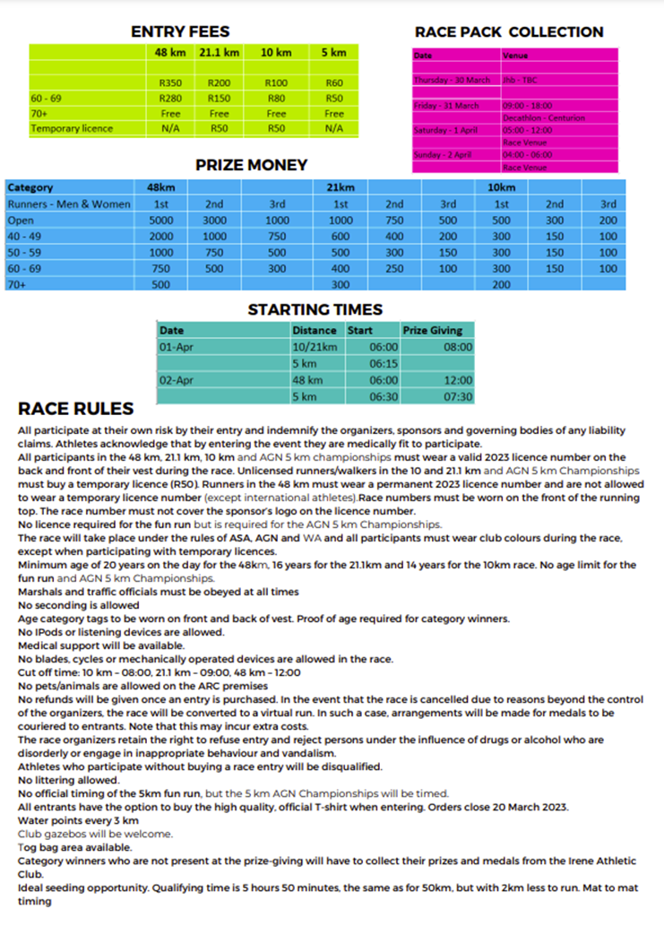 Irene Running Festival 5km AGN Champs | Entry Ninja – the best outdoor ...