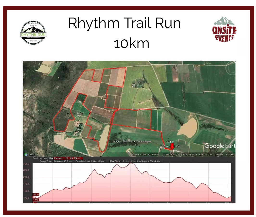 Rhythm Run | Entry Ninja – the best outdoor, fitness and sporting event ...