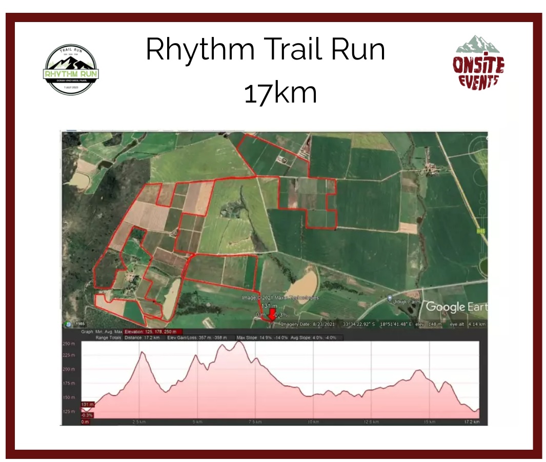 Rhythm Run | Entry Ninja – the best outdoor, fitness and sporting event ...