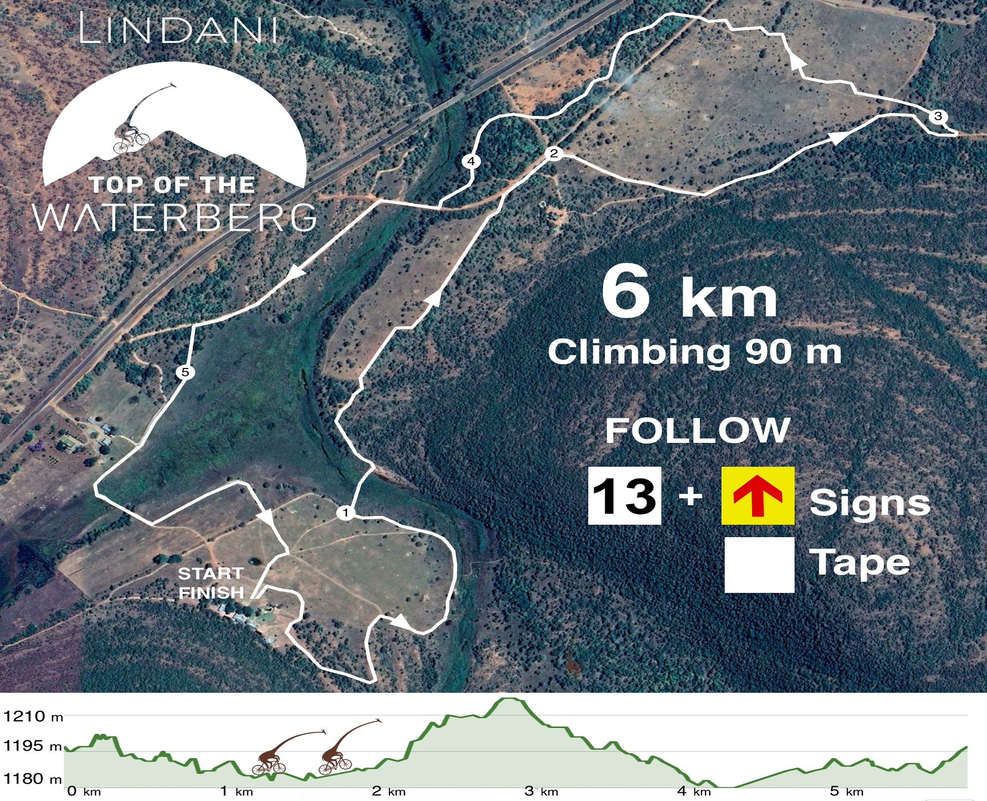 Top Of The Waterberg MTB Challenge 2023 | Entry Ninja – the best ...