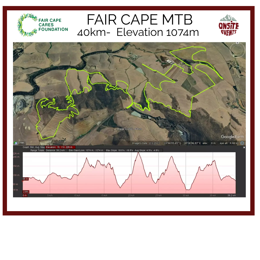 Fair Cape Cares Foundation MTB | Entry Ninja – the best outdoor ...