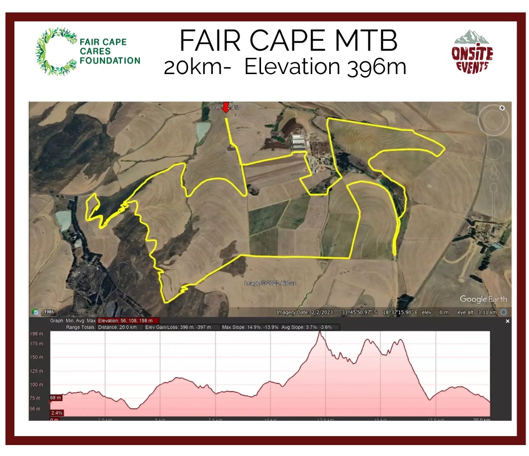 Fair Cape Cares Foundation MTB | Entry Ninja – the best outdoor ...