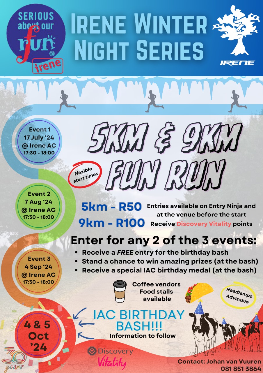 Irene Winter Night Series | Entry Ninja – the best outdoor, fitness and ...