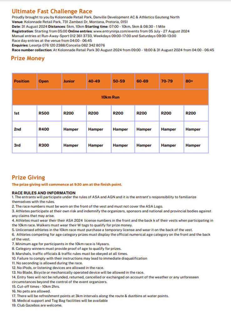 Ultimate Fast Challenge | Entry Ninja – the best outdoor, fitness and ...