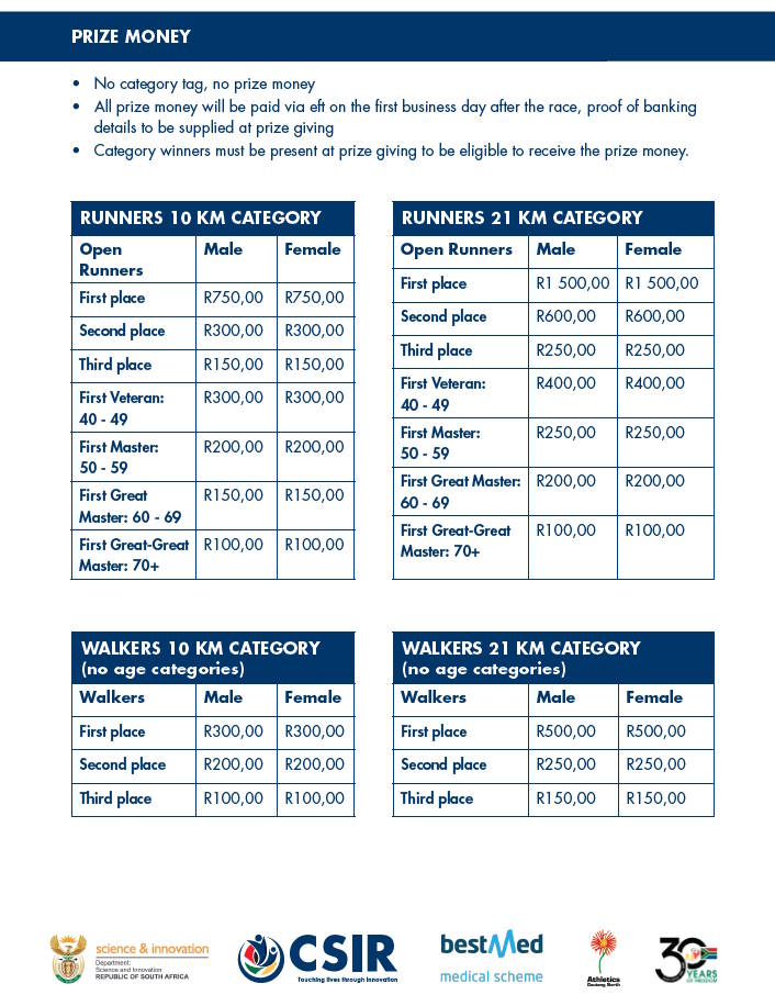 CSIR Road Race 2024 | Entry Ninja – the best outdoor, fitness and ...