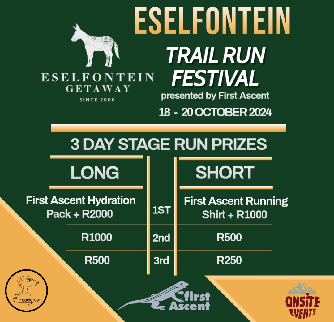 Eselfontein Trail Run 3 Day Stage Race 2024 | Entry Ninja – the best ...