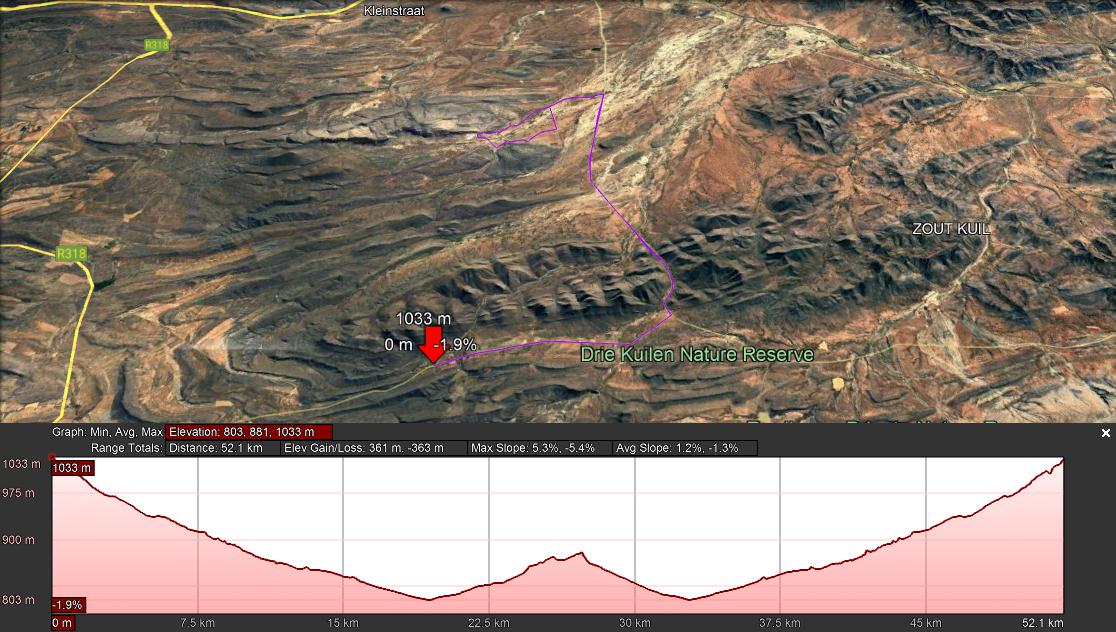 Karoo Poison 2025 | Entry Ninja – the best outdoor, fitness and ...