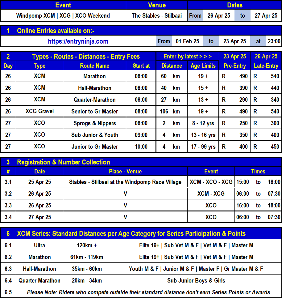 Windpomp XCM - XCO - XCG Weekend | Entry Ninja – the best outdoor, fitness and sporting event ...