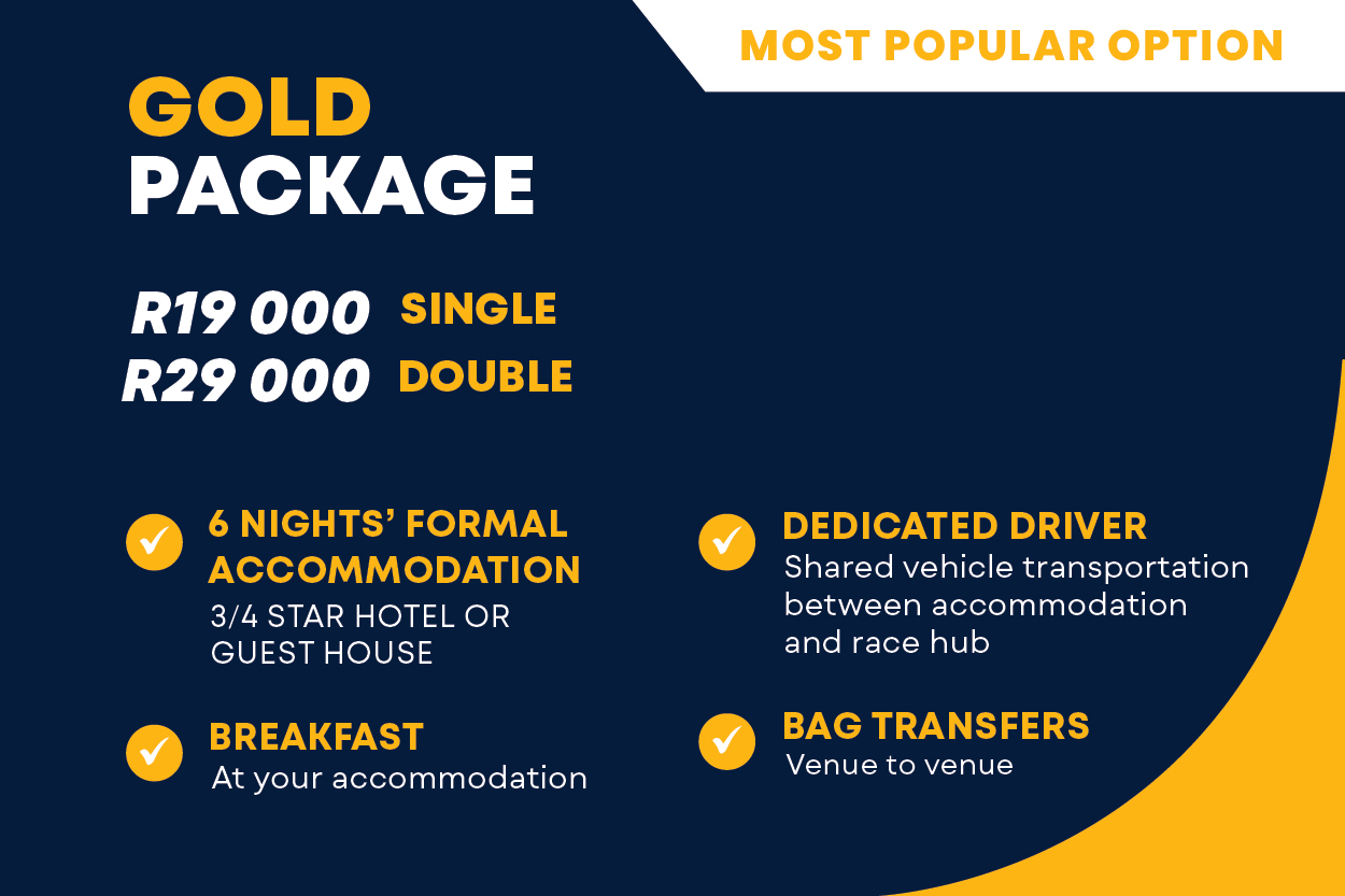 Garden Route Giro 2026 | Entry Ninja – the best outdoor, fitness and sporting event entries in ...