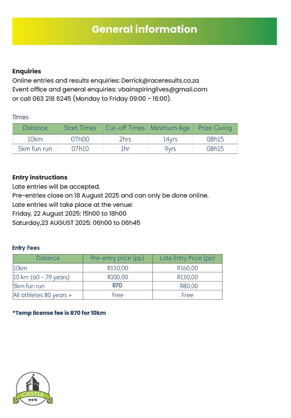 Castle Walk 5 10km | Entry Ninja – the best outdoor, fitness and ...