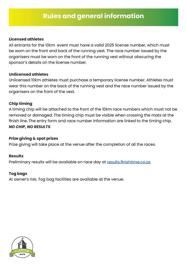 Castle Walk 5/10km | Entry Ninja – the best outdoor, fitness and ...