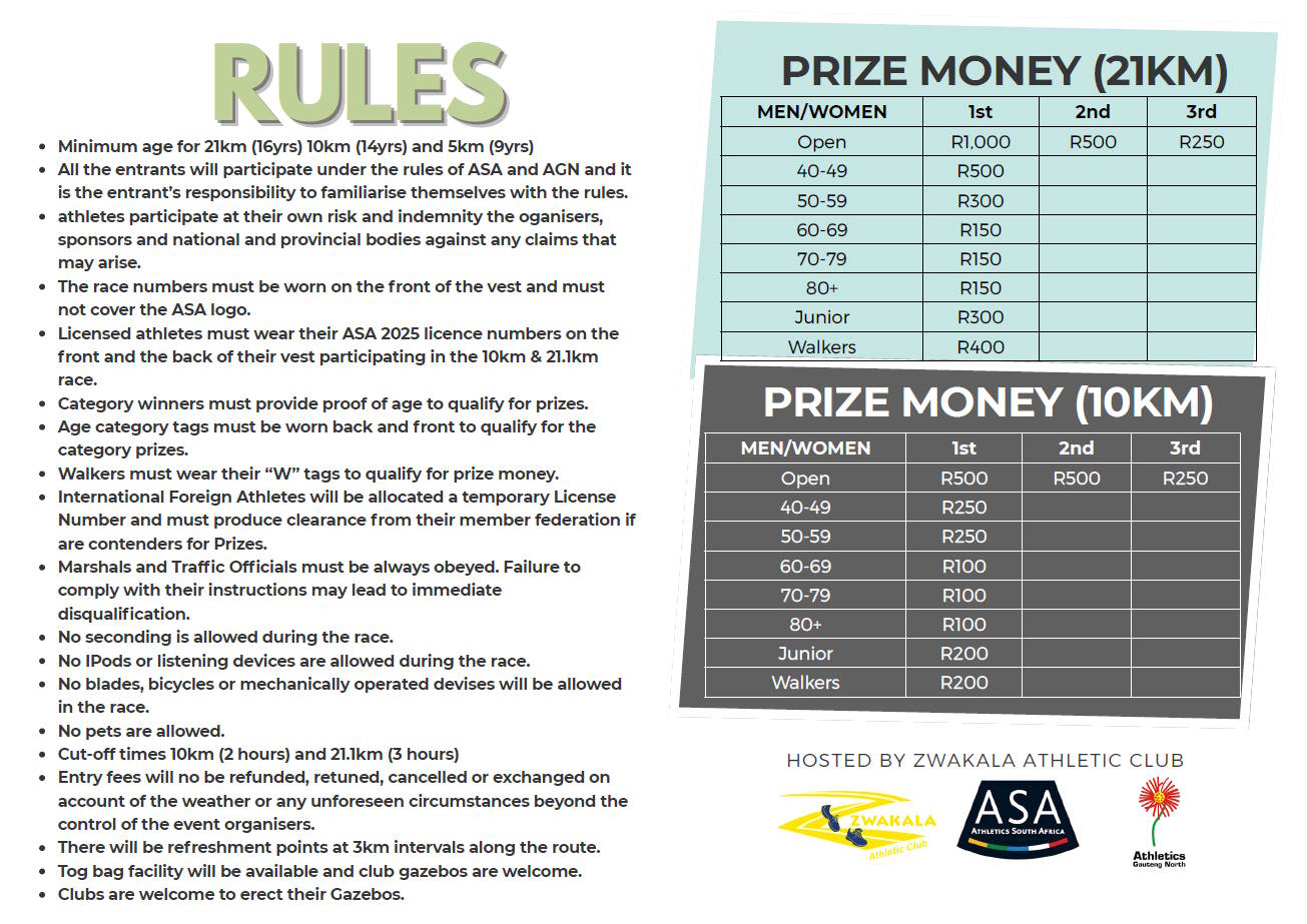 Linton's Corner Spring Race | Entry Ninja – the best outdoor, fitness ...