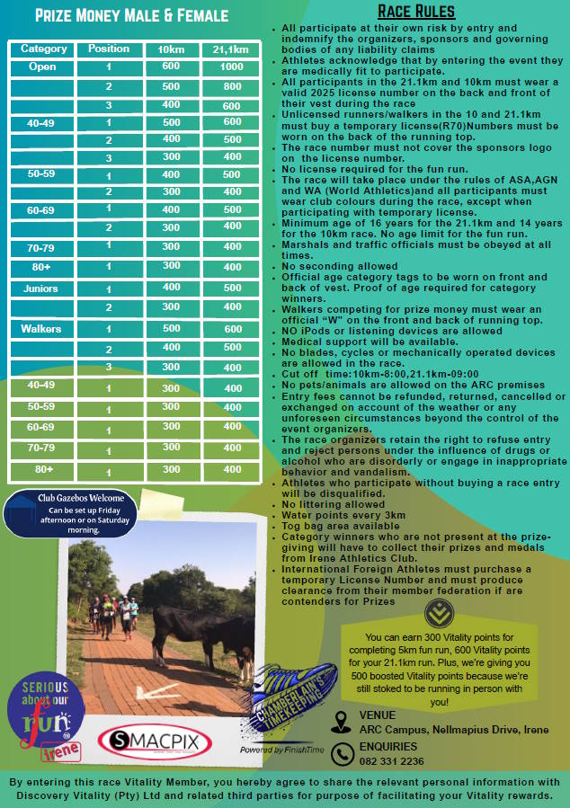 Irene Farm Race with Discovery Vitality 2025 - Race Events and Bookings