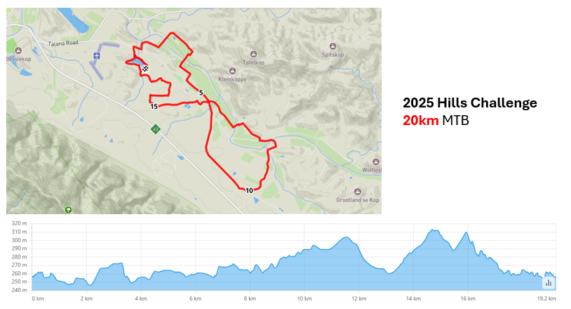 The Hills Challenge MTB & Trail Run 2025 | Entry Ninja – the best ...