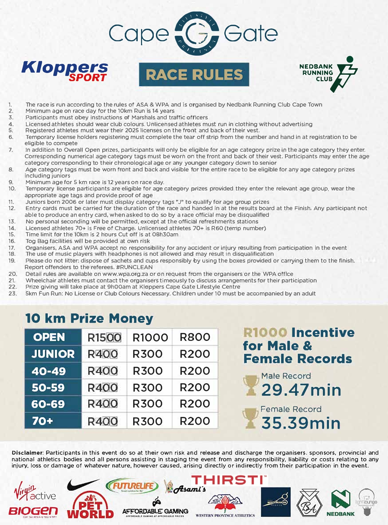 Kloppers Nedbank Road Race (Postponed) | Entry Ninja – the best outdoor ...