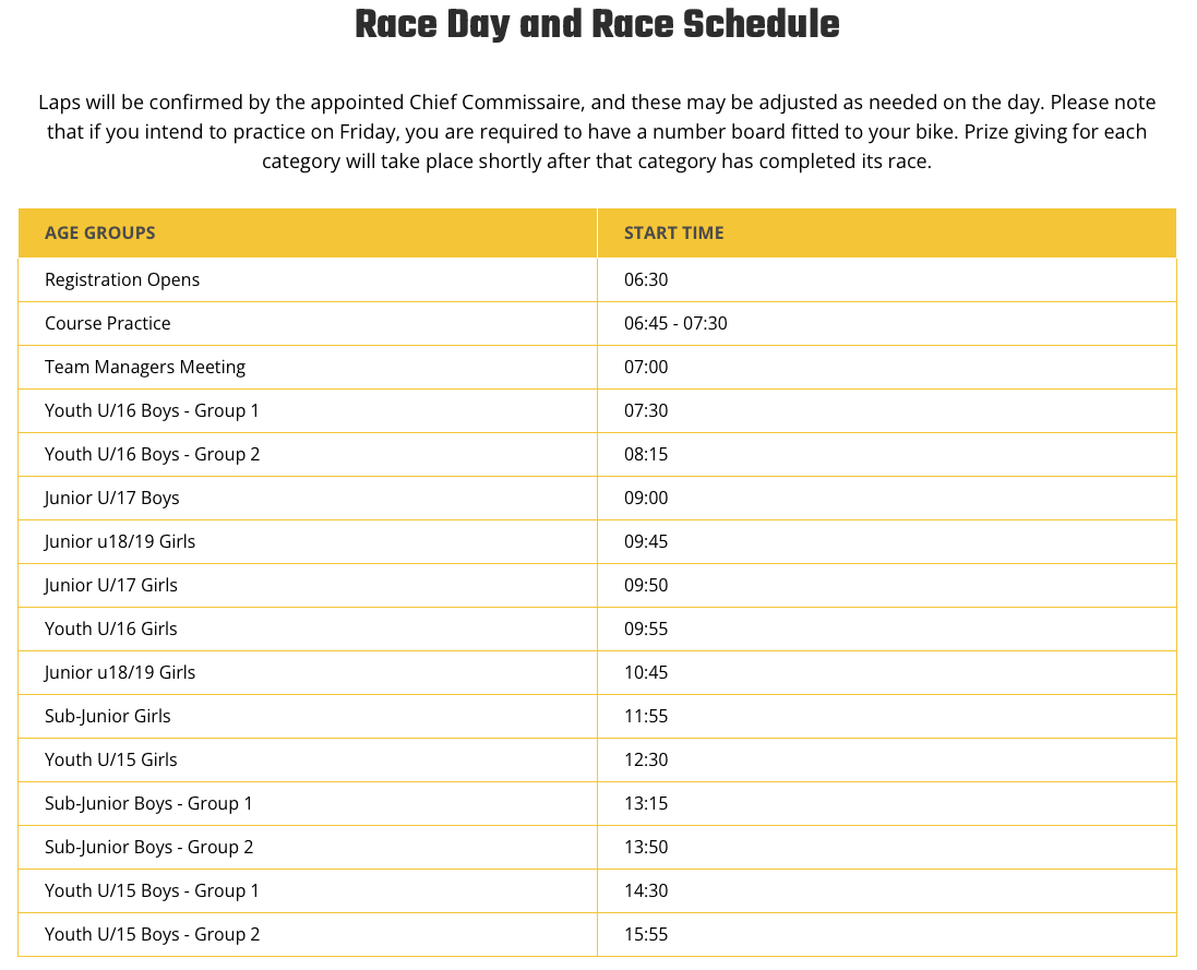 GravDuro Kids powered by Westvaal Somerset West Isuzu 2026 | Entry ...